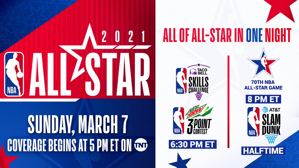 NBA: Pjesëmarrësit e garave të All Star | Albanian Post | Albanian Post